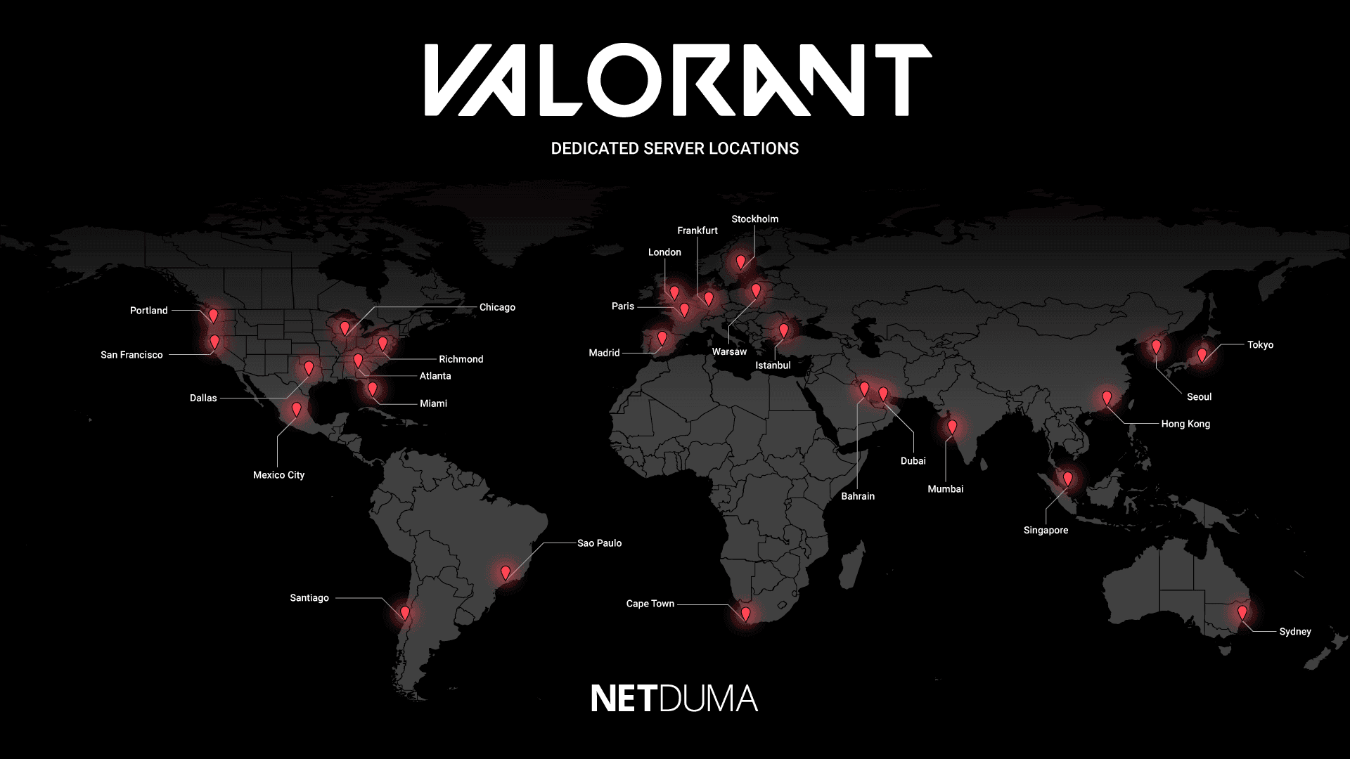Optimize Your Valorant Connection: Play on the Best Servers with DumaOS ...